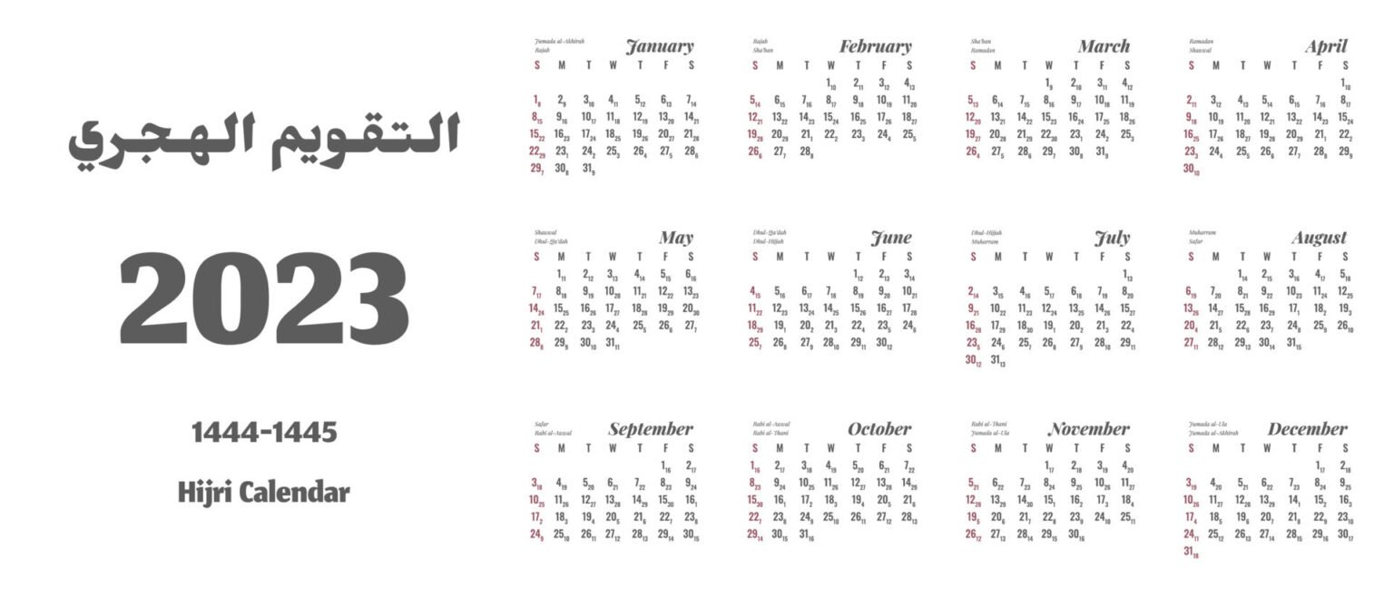 Science behind Islamic calendar, Hijri - Trybe News